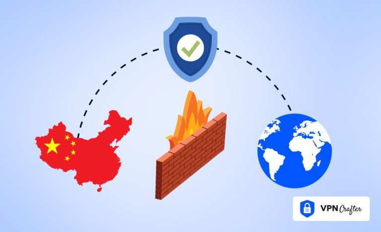 What Is The Great Firewall of China, and How VPNs Bypass It? - VPN Crafter